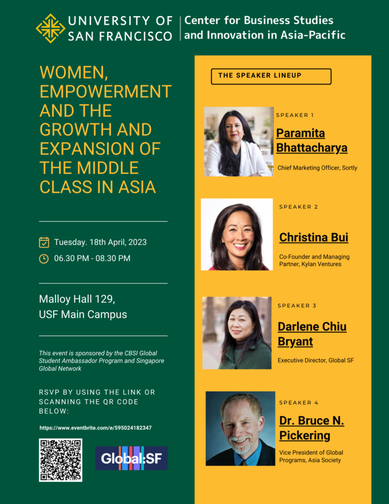 Women, Empowerment & the Growth & Expansion of the Middle Class Across ...